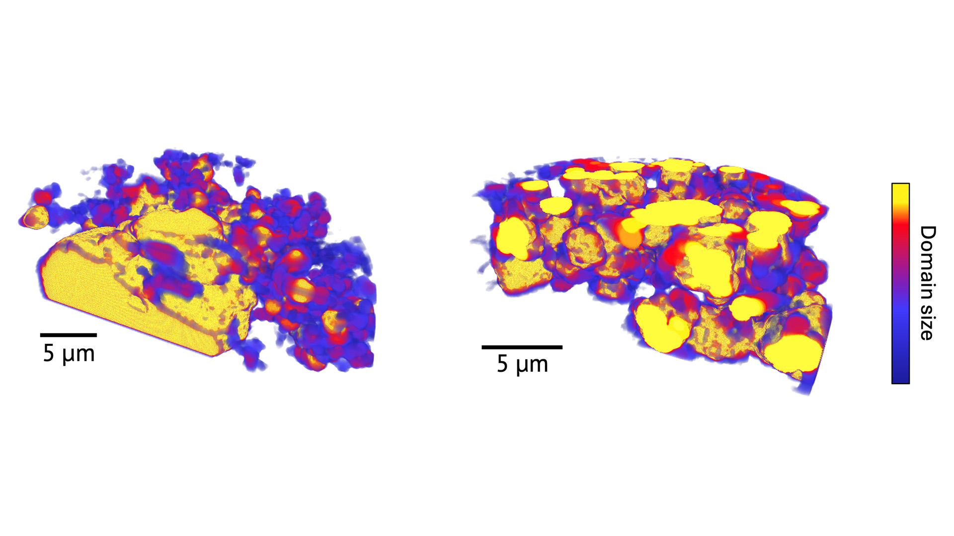 X-ray technology enhances understanding of drug formulation | Chalmers