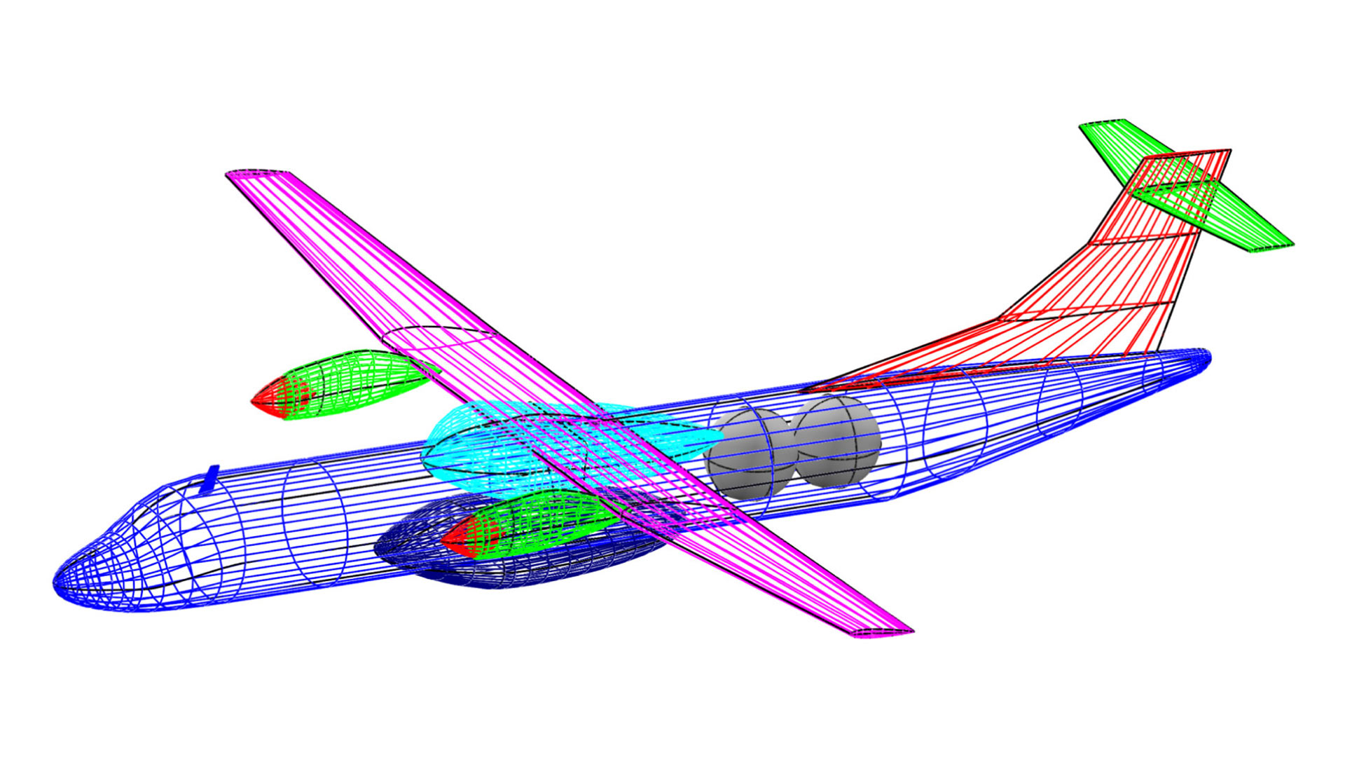 Future Nordic aviation needs could be met by hydrogen | Chalmers